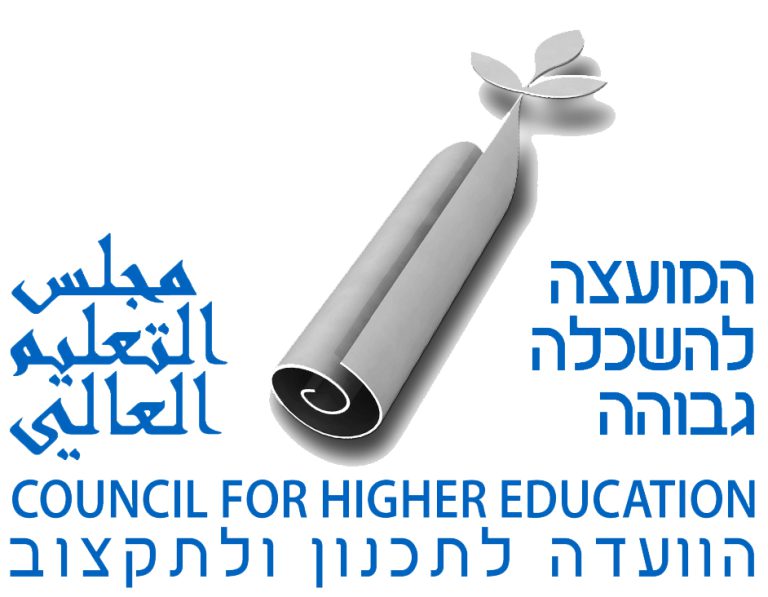 Beit Berl College